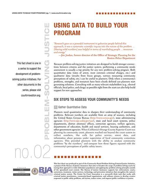 Using Data to Build Your Program